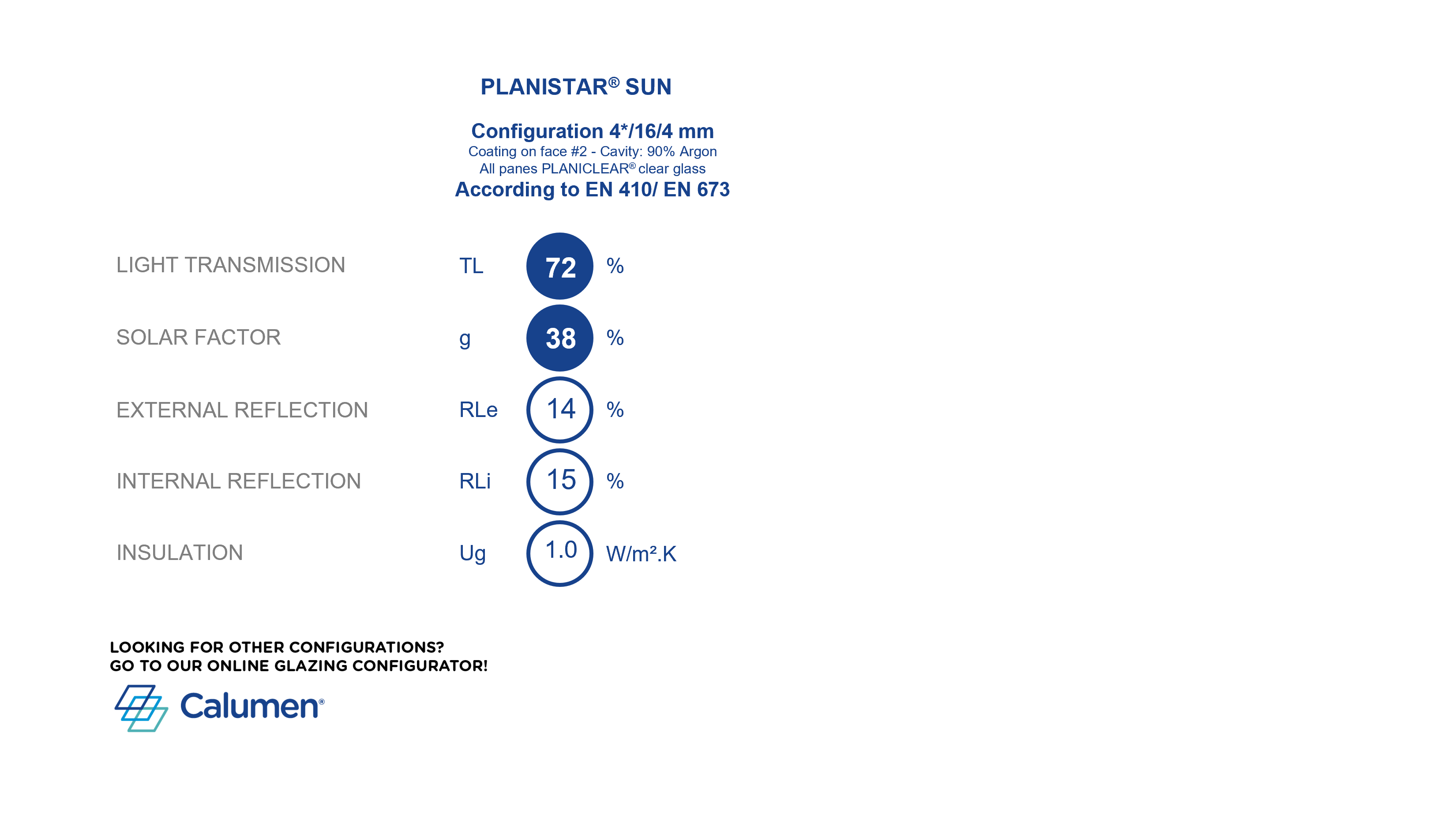PLANISTAR® SUN | Saint-Gobain Glass