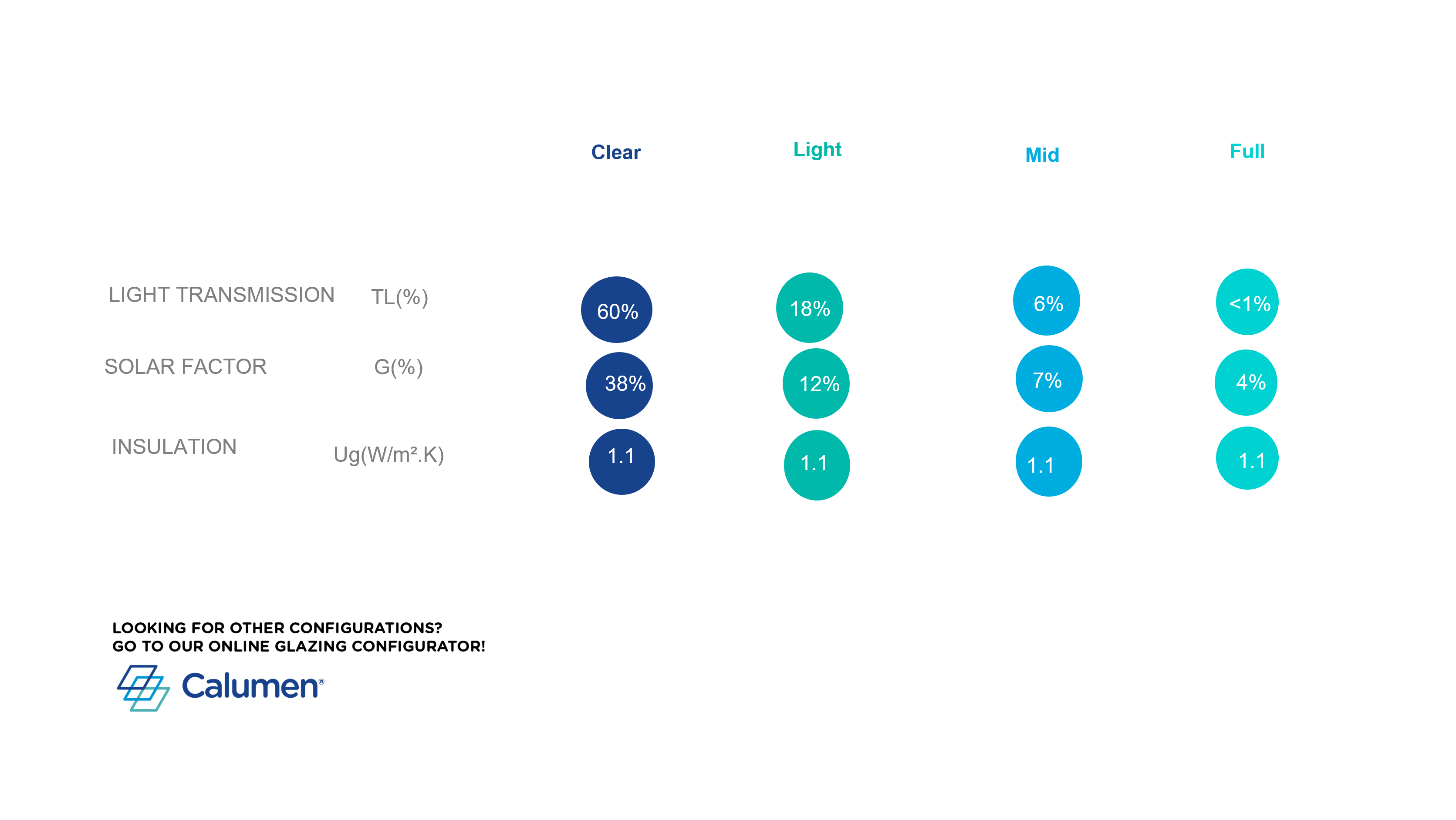 SAGEGLASS® | Saint-Gobain Glass
